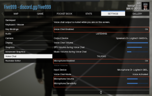 Getting Started Guide – Five999